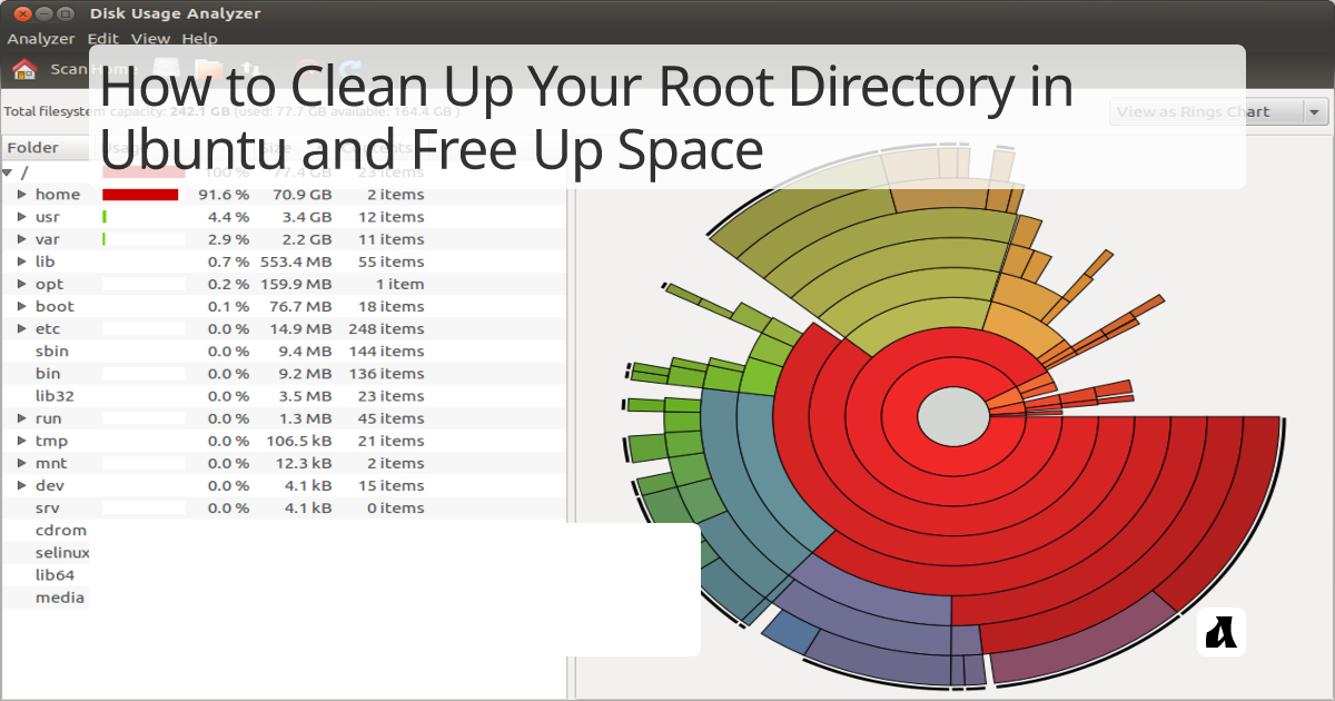 How to Clean Up Your Root Directory in Ubuntu and Free Up Space